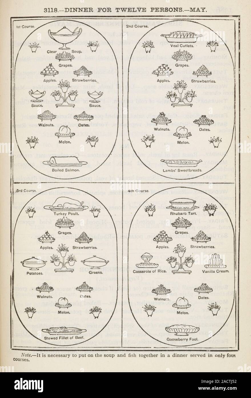 A dinner menu from Mrs Beeton's household management Stock Photo - Alamy
