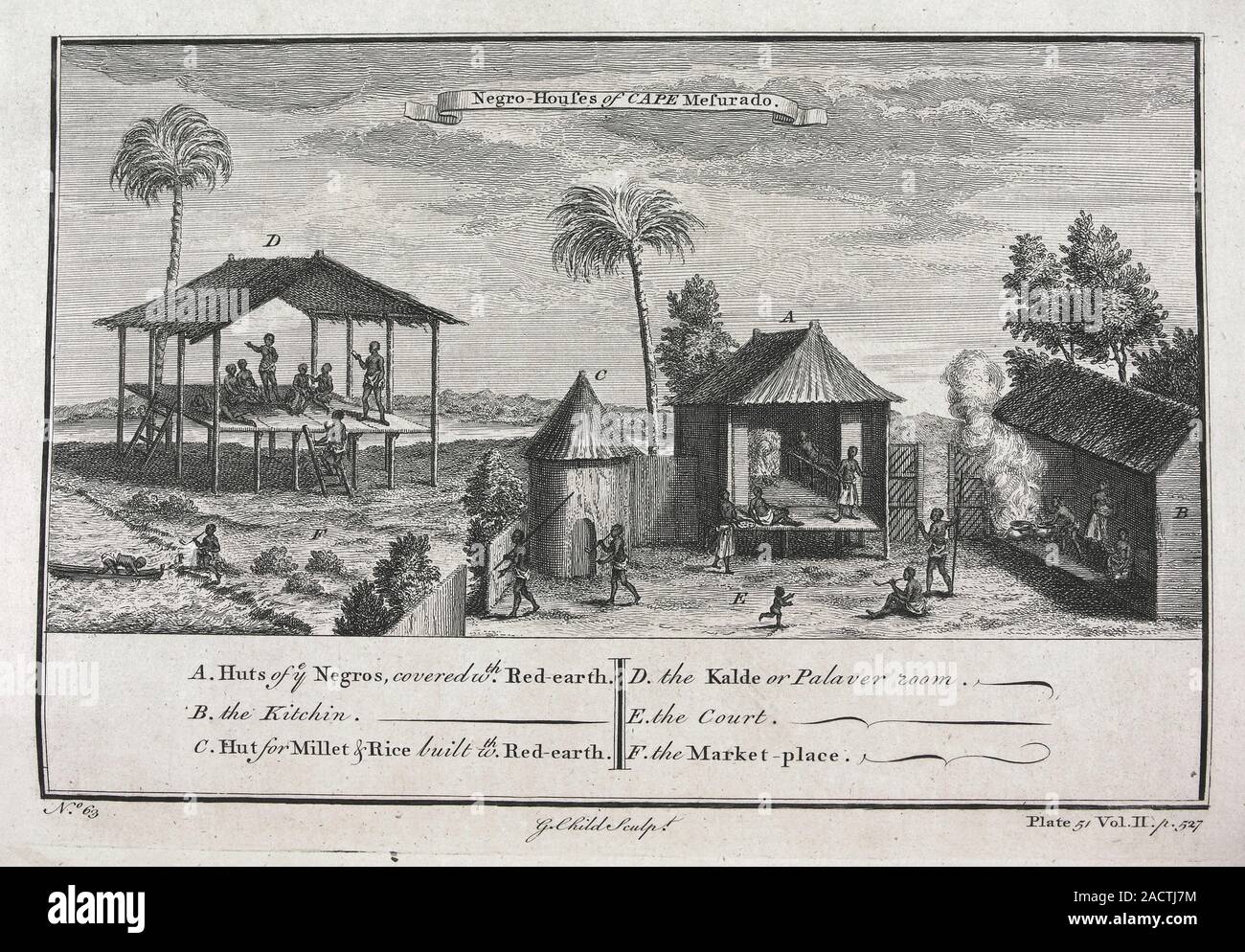 Drawings of native huts Stock Photo - Alamy