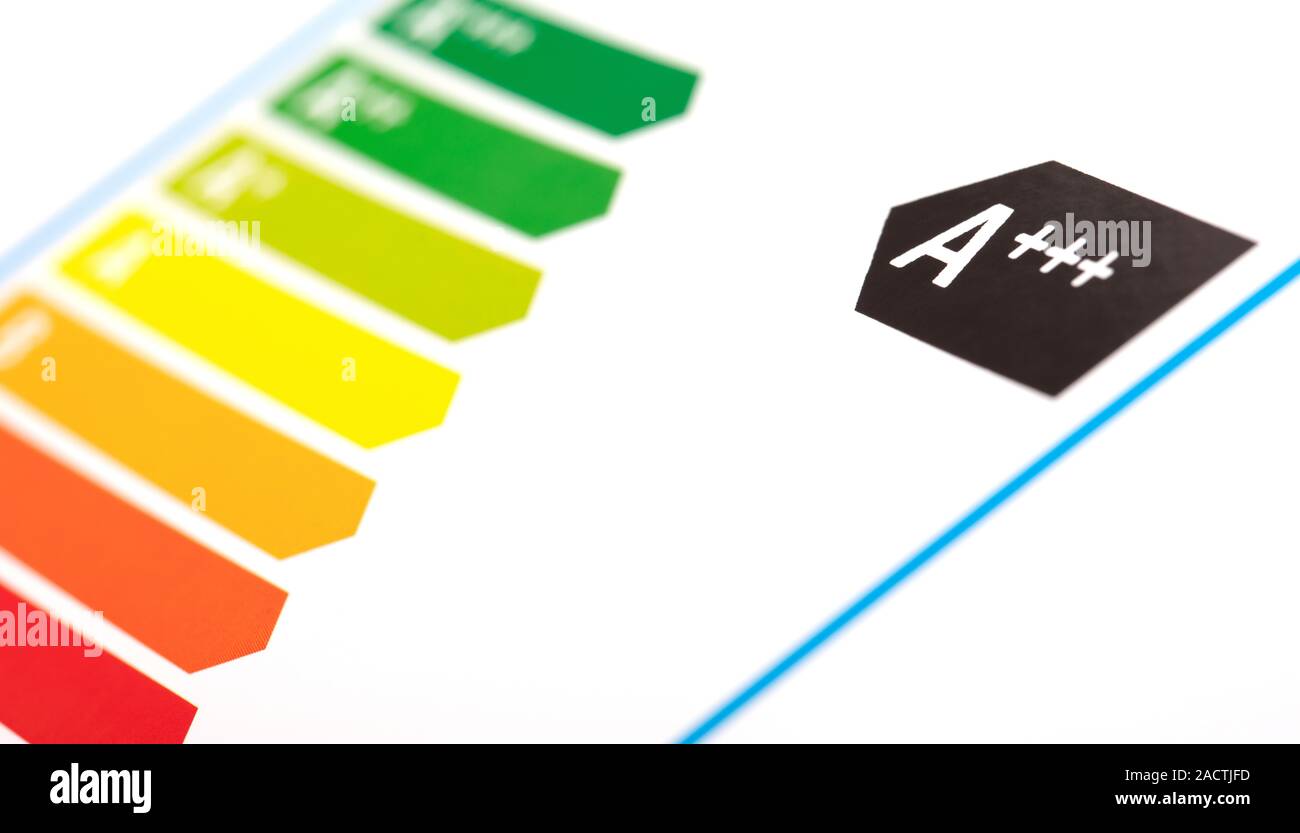 Energy label sticker, efficiency rating, isolated on white Stock Photo ...