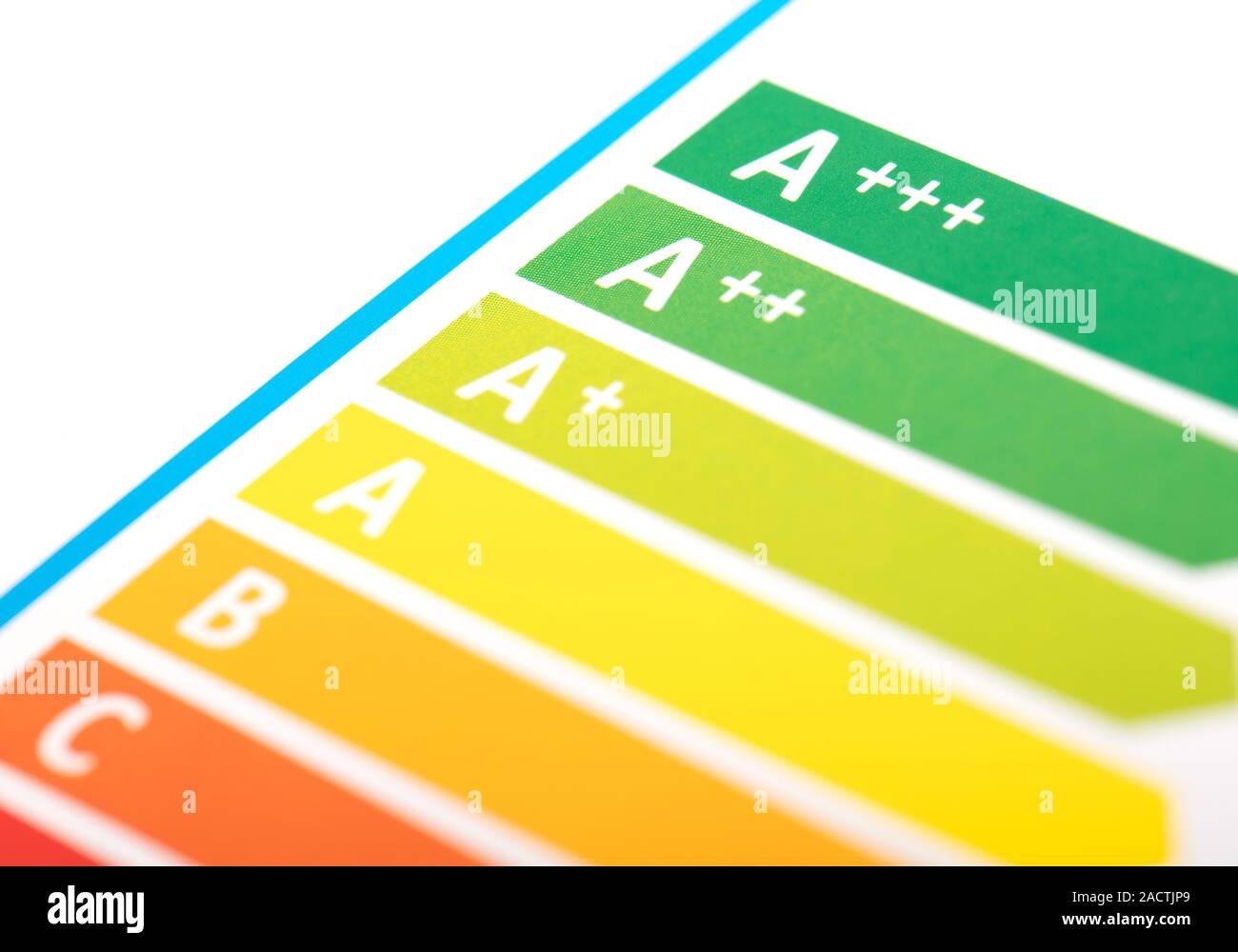 Energy label sticker, efficiency rating, isolated on white Stock Photo ...