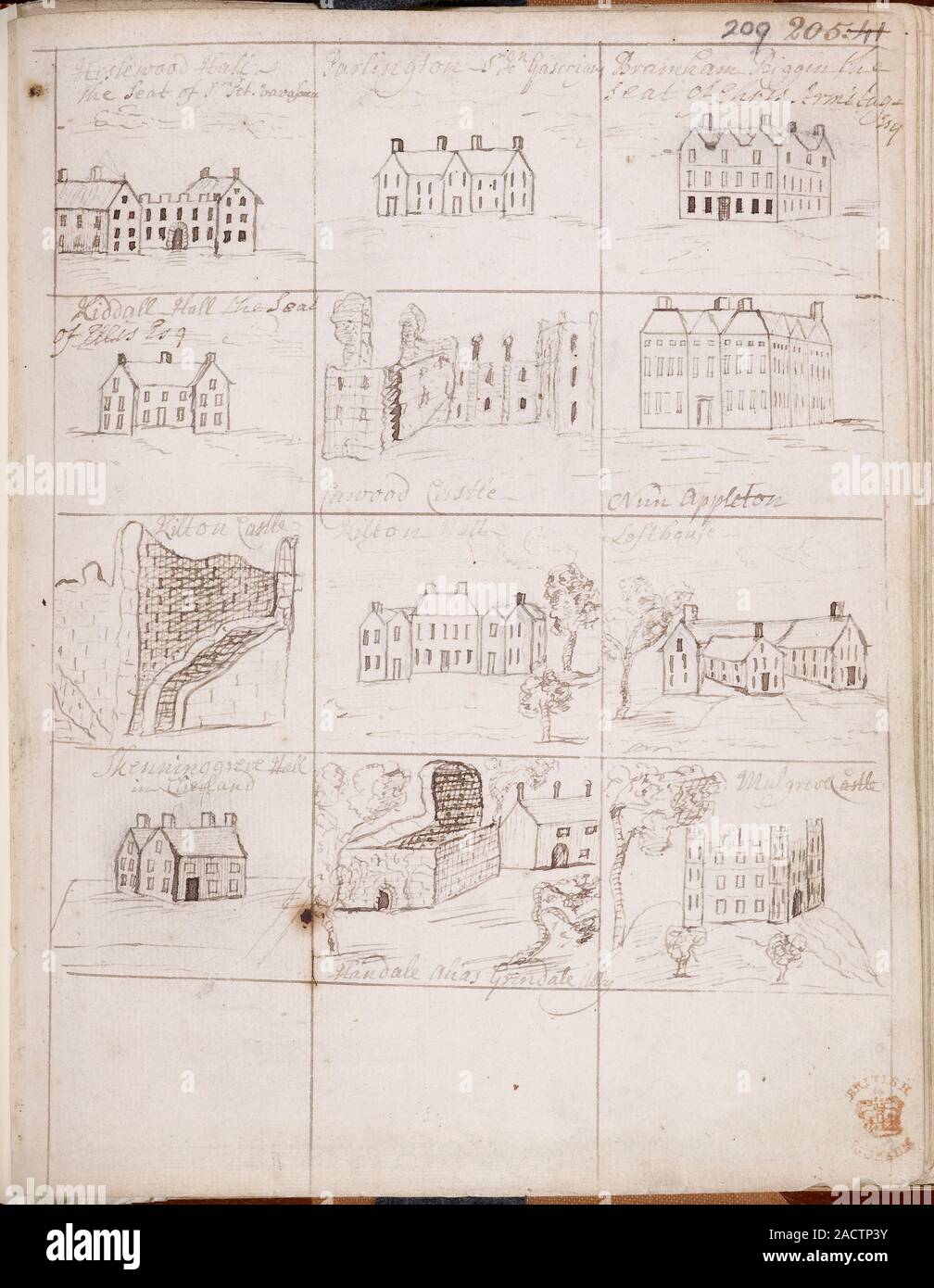 Cartoons of country houses, in Yorkshire. Pen and Ink, Image from ...