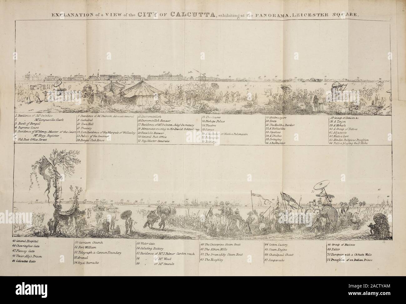 Explanations of a View of the City of Calcutta. Painted from drawings ...