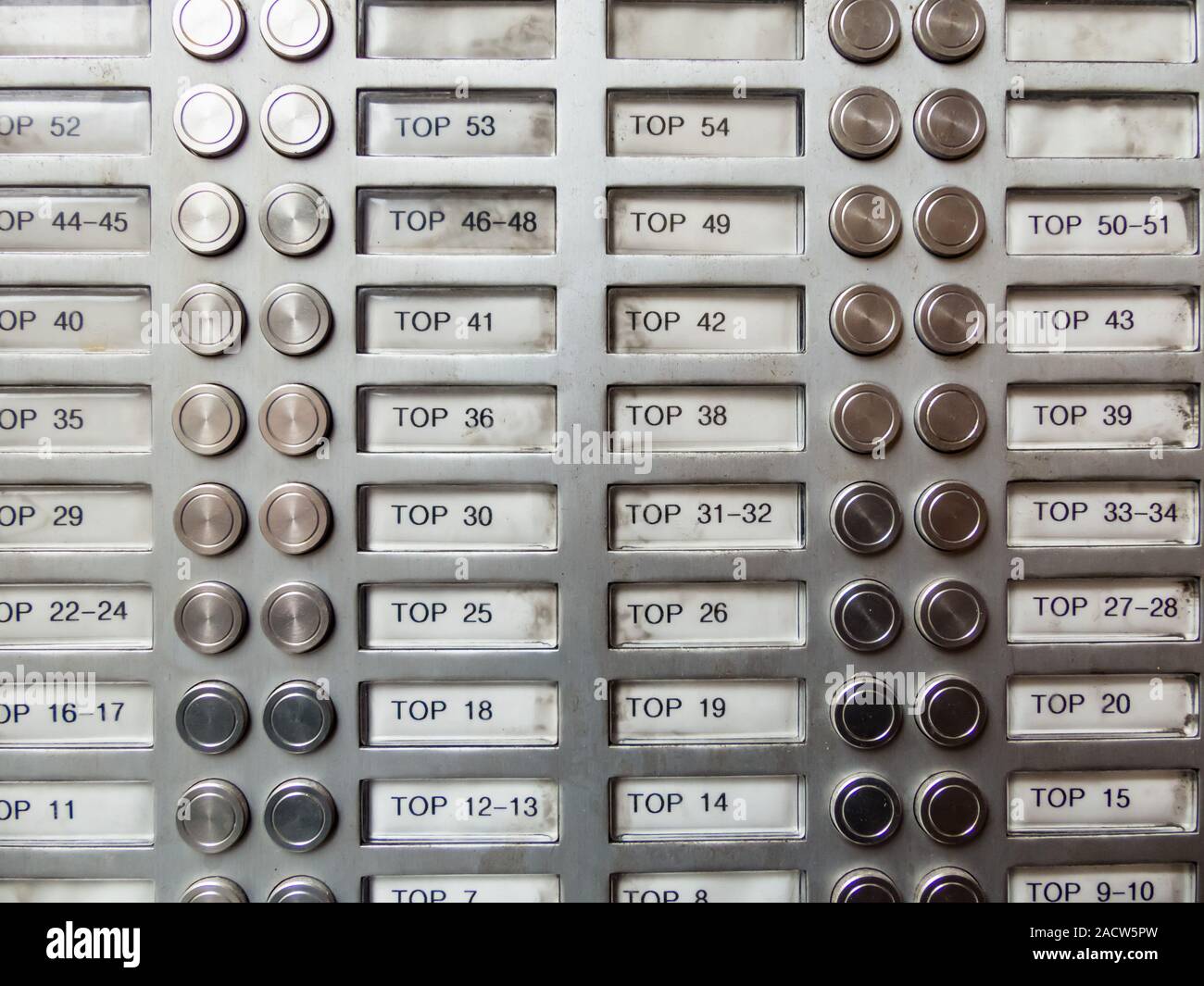 Sign bell hi-res stock photography and images - Alamy