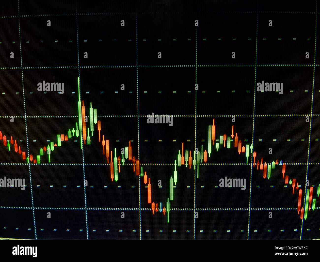 Sharp drop hi-res stock photography and images - Alamy