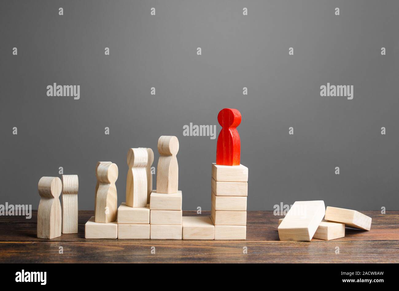 The leader makes it impossible to overthrow him and replace. Lack of a ...