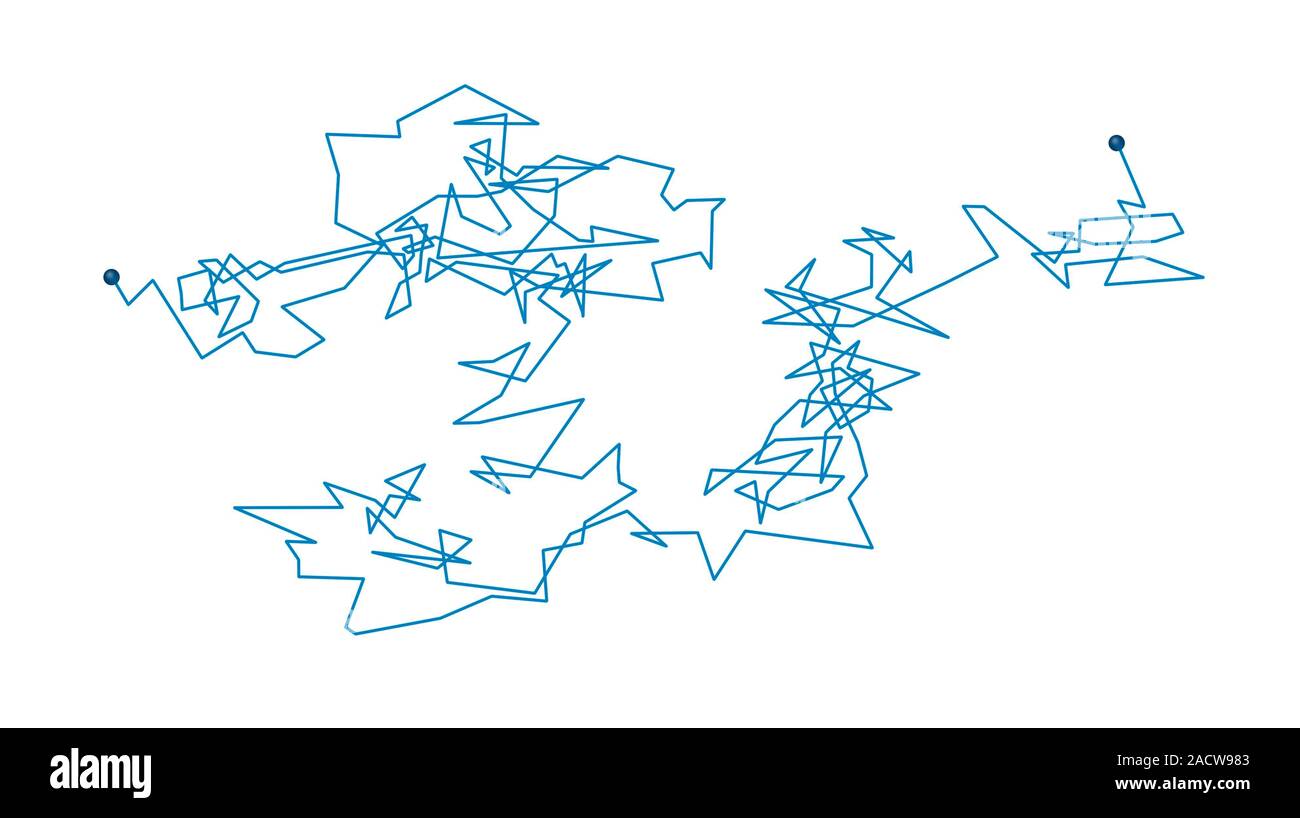Brownian motion. Artwork showing the apparently random movement of a ...