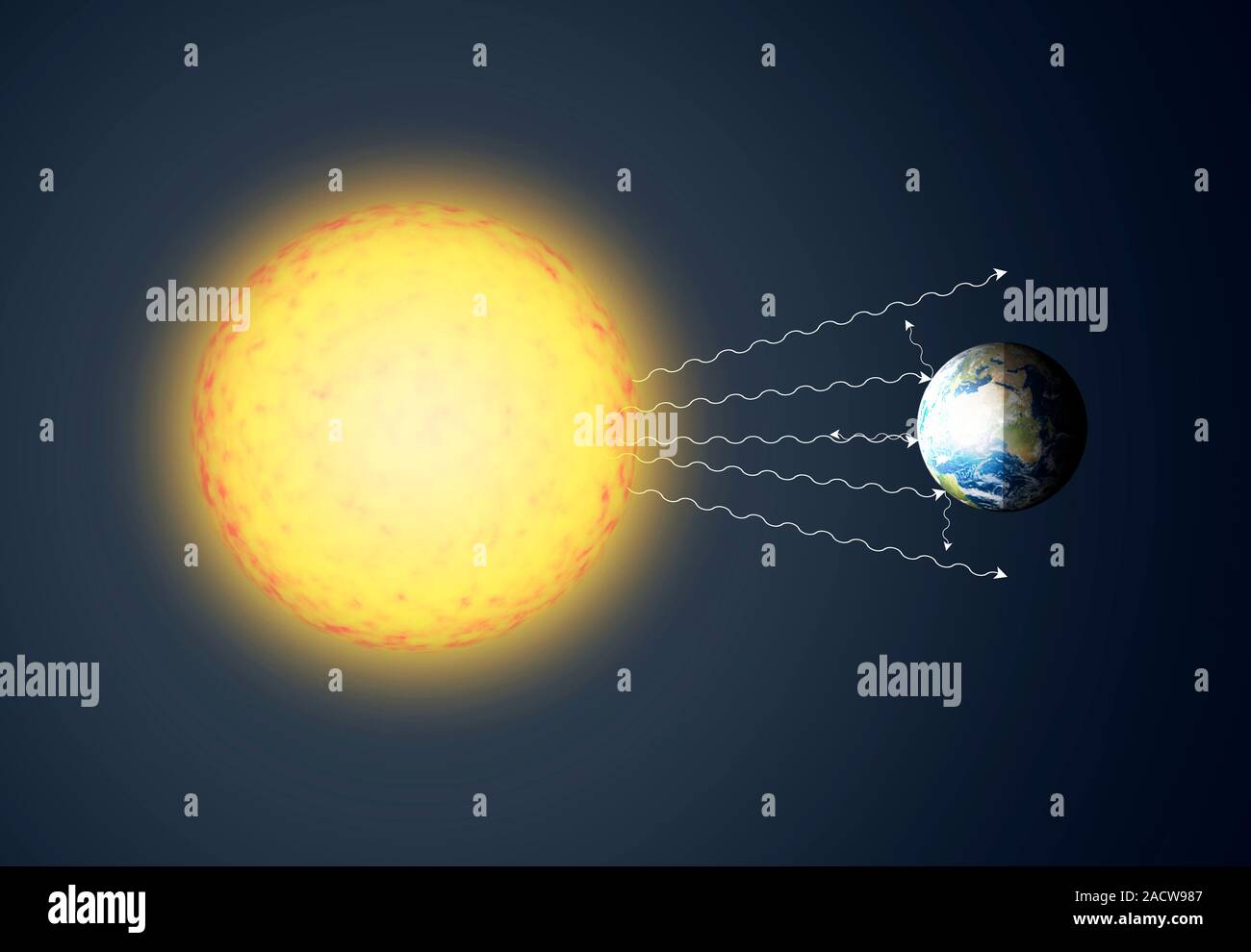 Earth reflecting light from the Sun. Computer artwork showing how ...