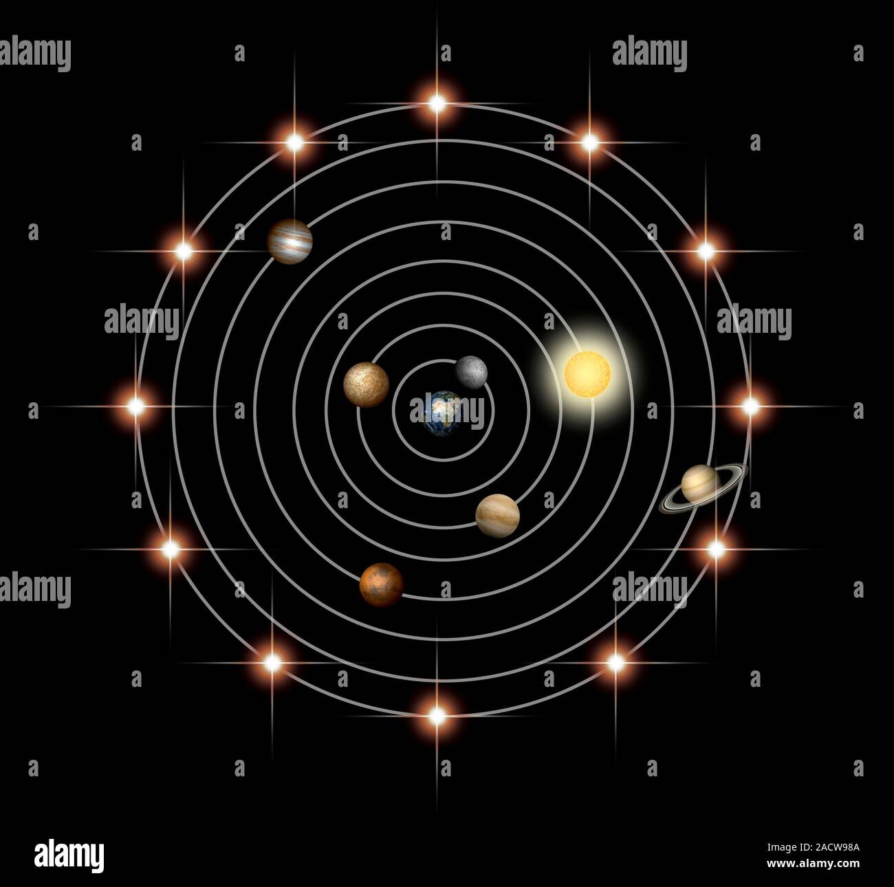Geocentric model of the Universe, computer artwork. In astronomy, the ...