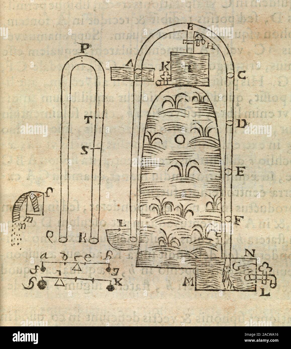 Water flow diagram. 17th-century diagram showing some of the ...