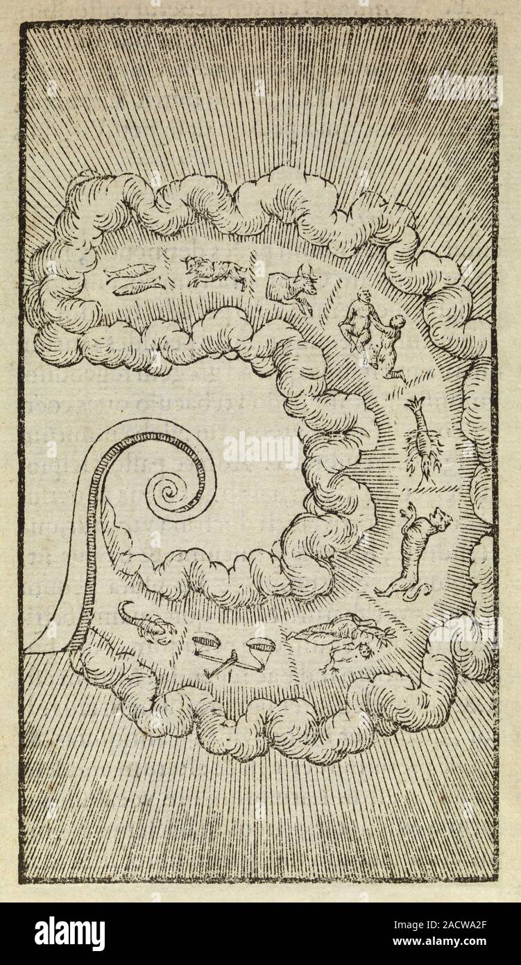 Signs of the zodiac, 16th-century artwork. Clockwise from upper left ...