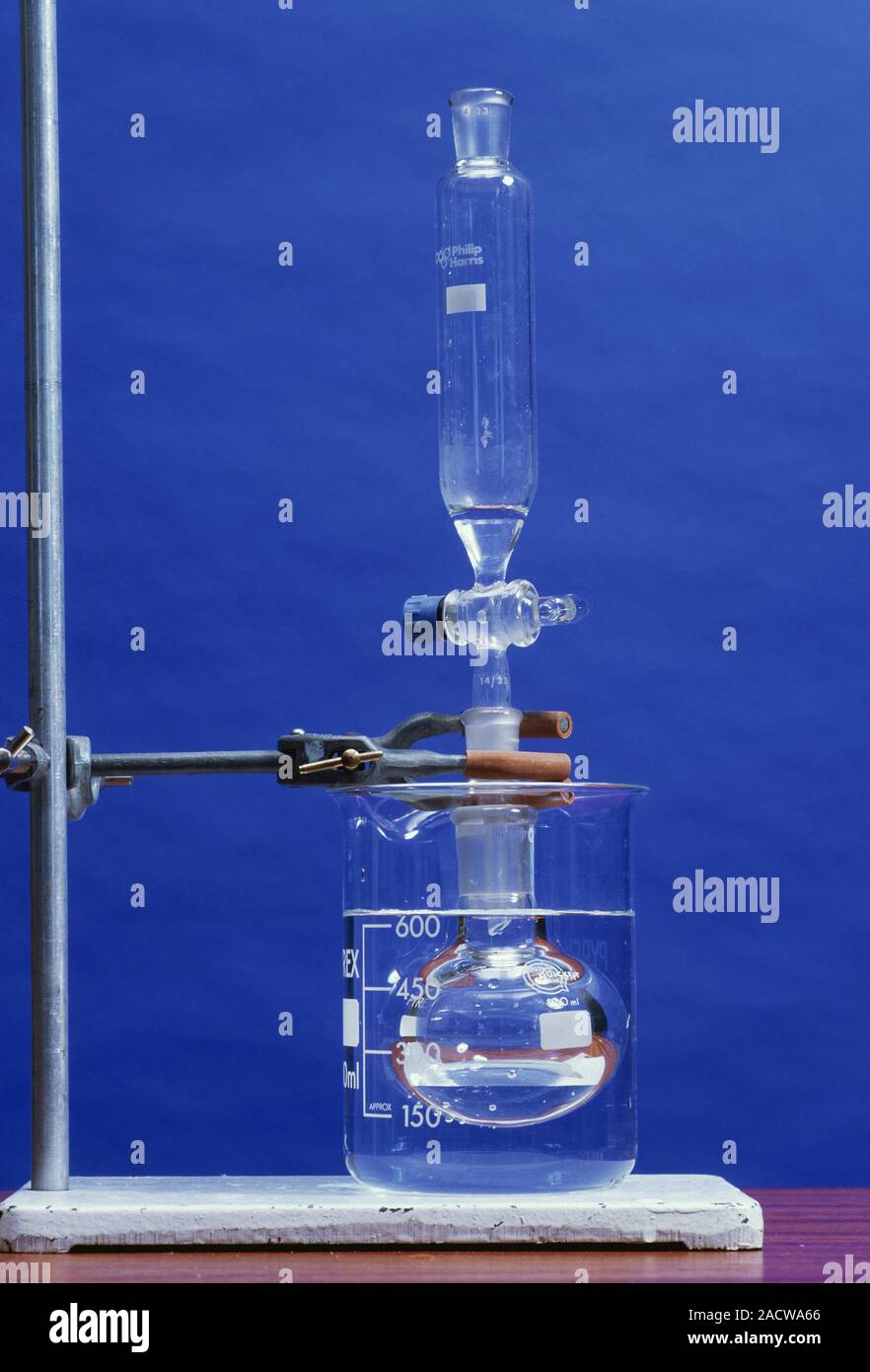 Nitric Acid And Sulfuric Acid