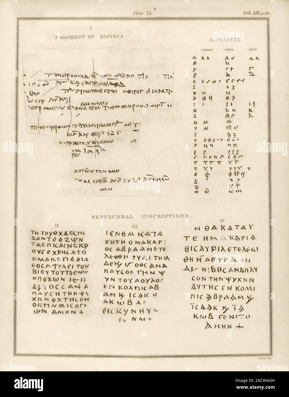 Egyptian Christian inscriptions. 19th-century reproduction of Greek ...