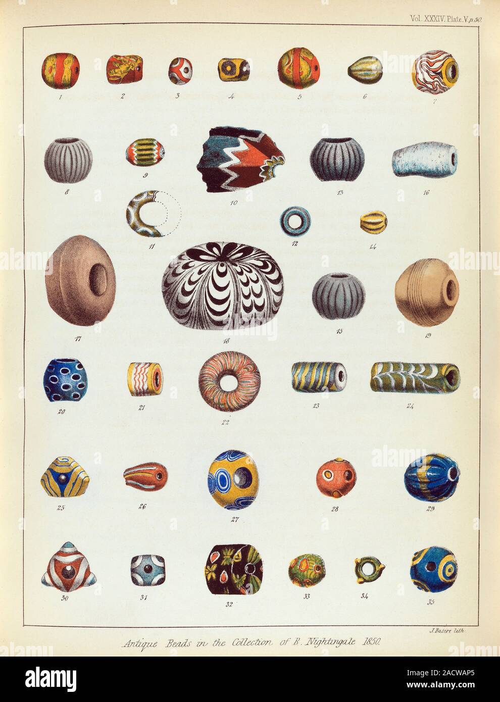 Antique beads. 19th-century artwork of ancient beads from a collection ...