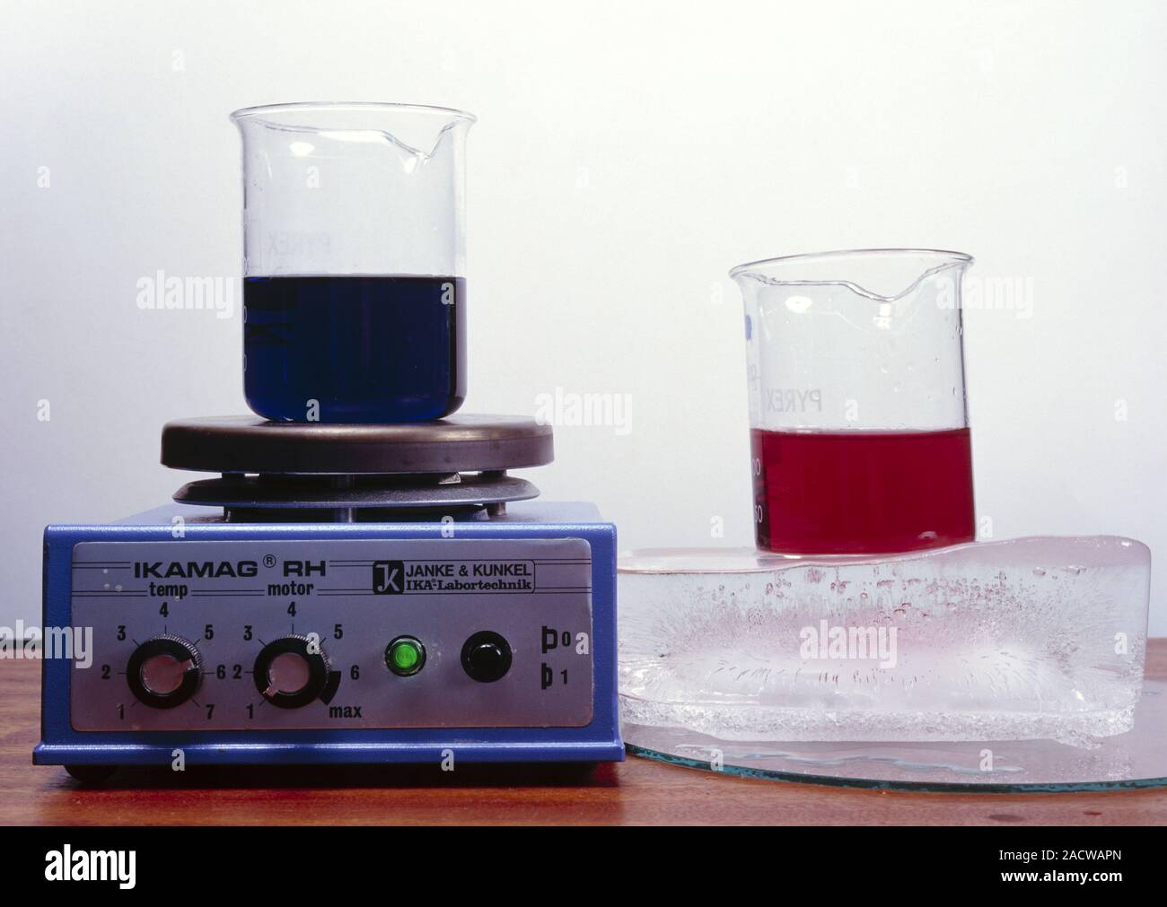 Cobalt chloride equilibrium. Experiment demonstrating the changes in ...