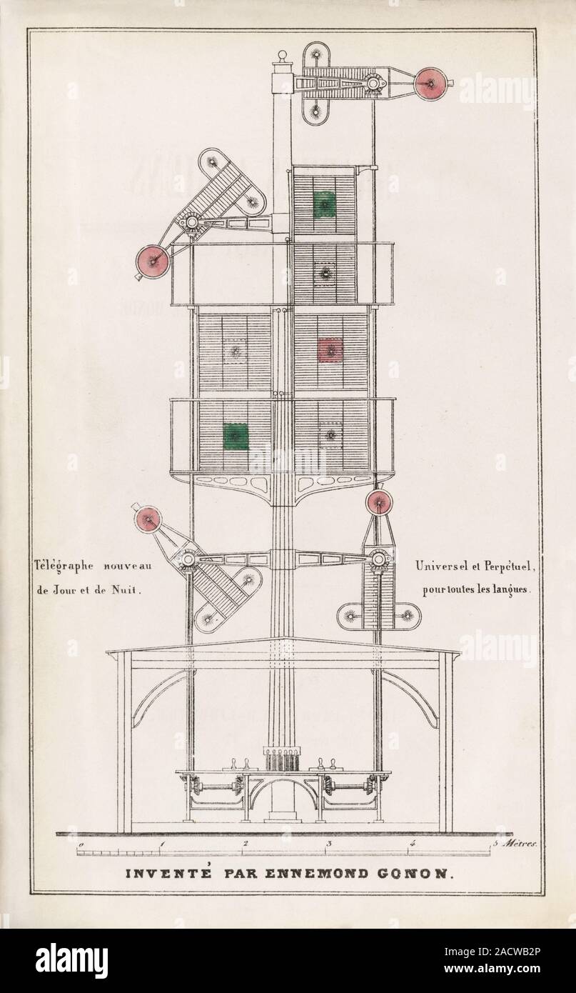 French optical telegraph system. 19th-century artwork of the mechanical ...