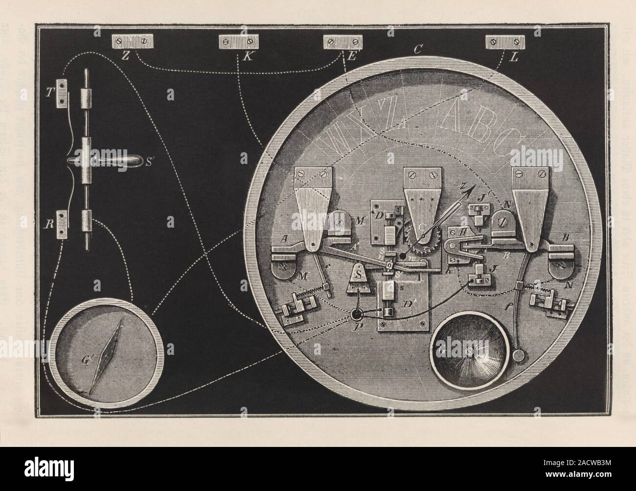 Telegraph dial mechanism. 19th-century artwork of the mechanisms used ...