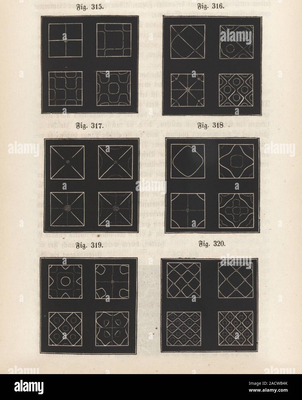Chladni plate wave patterns. 19th-century artwork of panels depicting ...