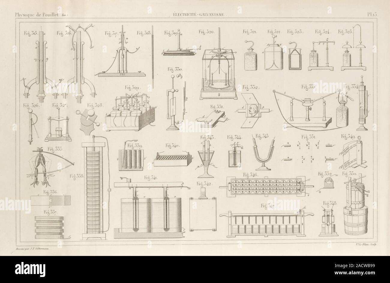 Electricity and galvanism. 19th-century diagrams of equipment used in ...