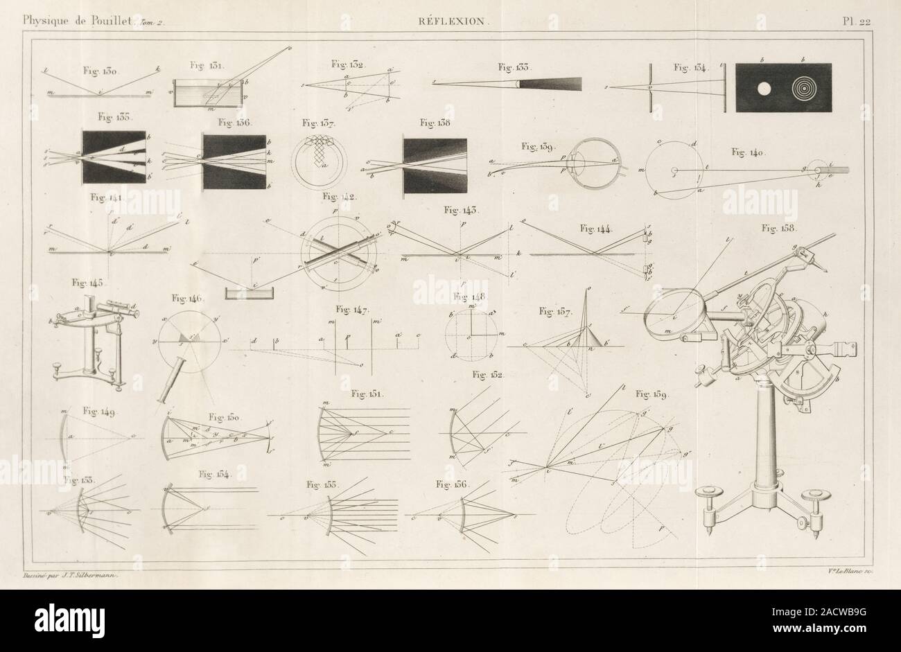 Optical reflection experiments. 19th-century diagrams of experiments ...