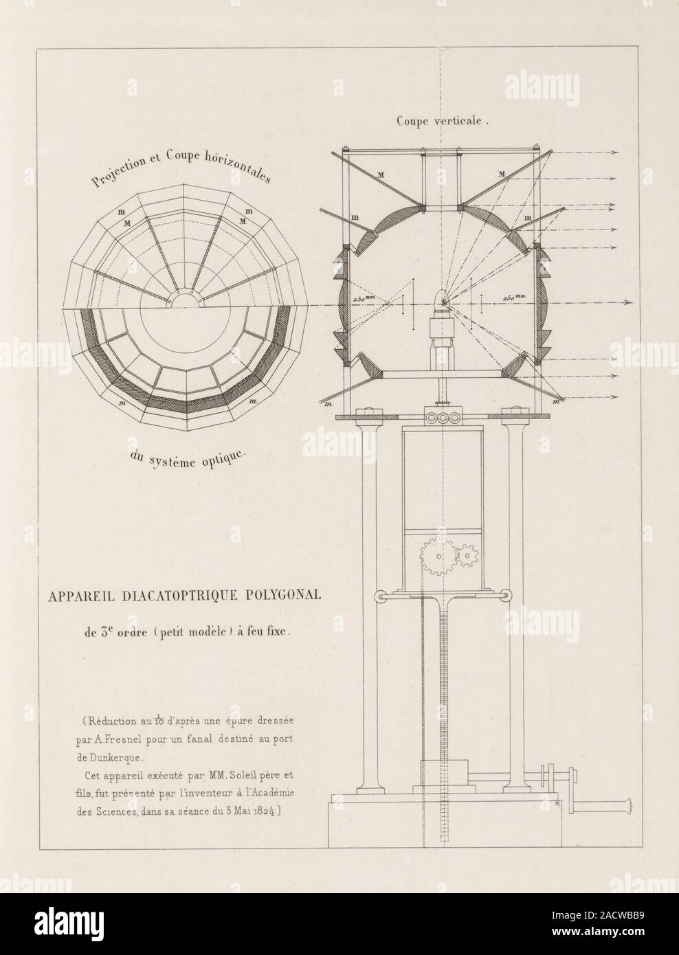 Fresnel on lighthouse lenses. 19th-century diagrams produced by French ...