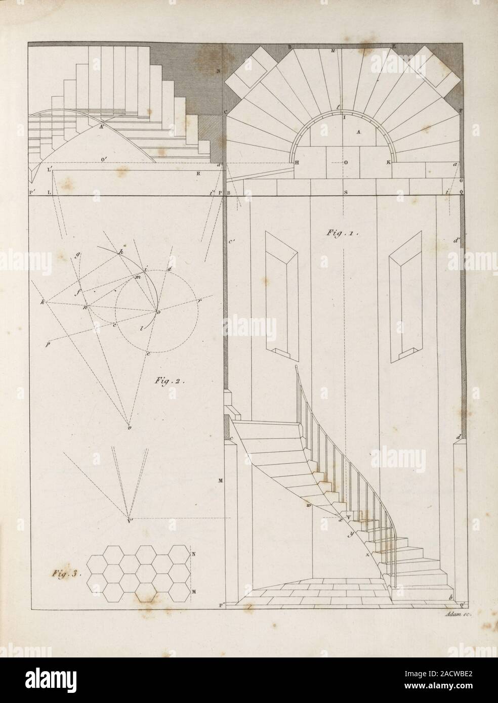 Drawing linear perspectives. 19th-century projections demonstrating ...