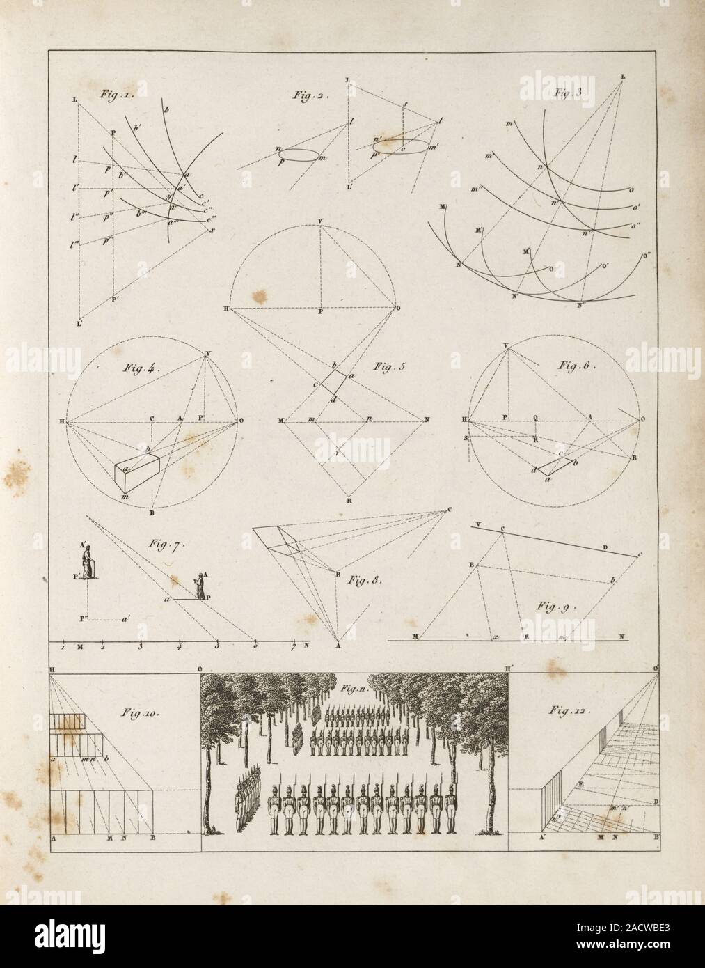 Drawing linear perspectives. 19th-century projections demonstrating ...
