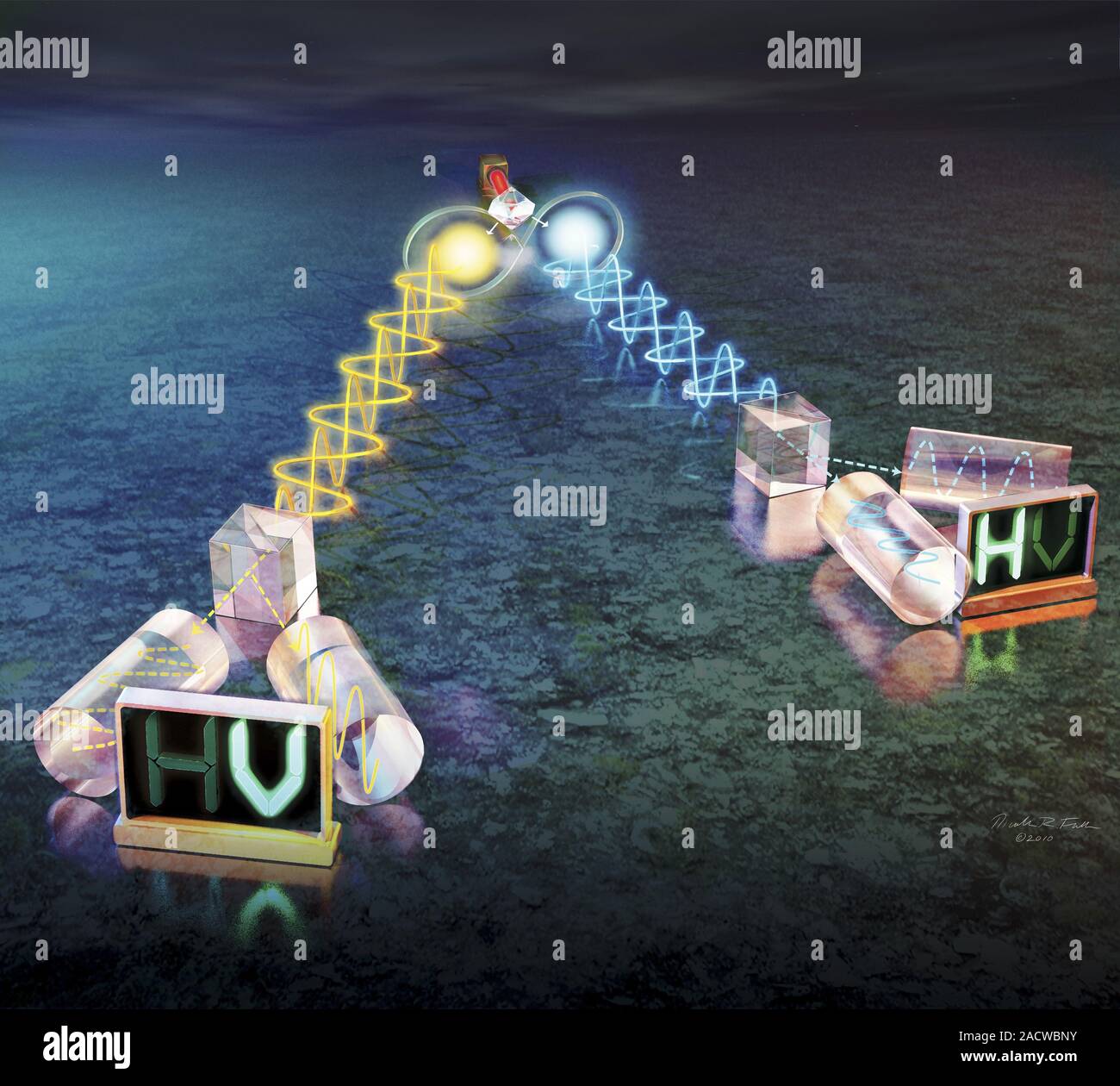 Quantum entanglement experiment. Artwork of a pair of entangled photons ...