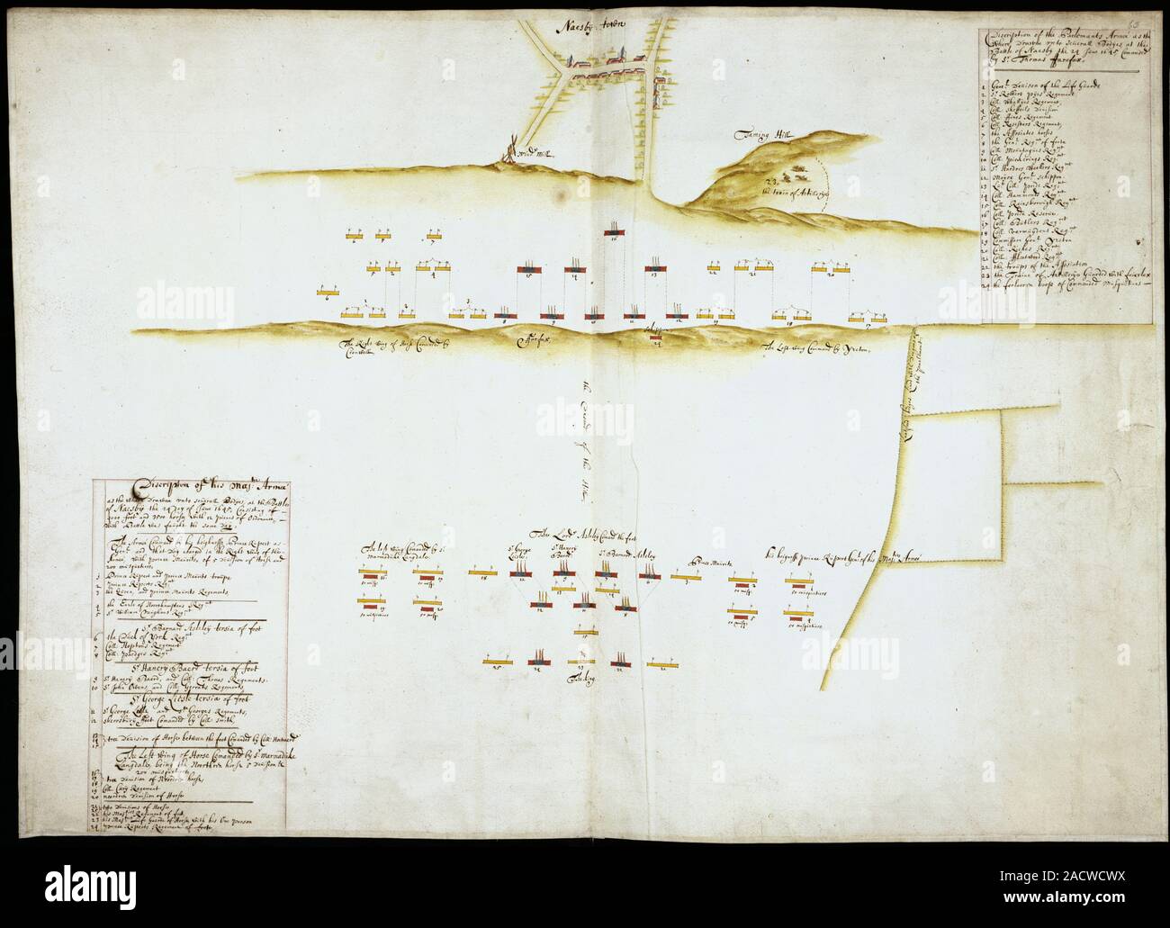 Plan of Battle of Naseby, (Whole opening Military plan of the Battle of ...