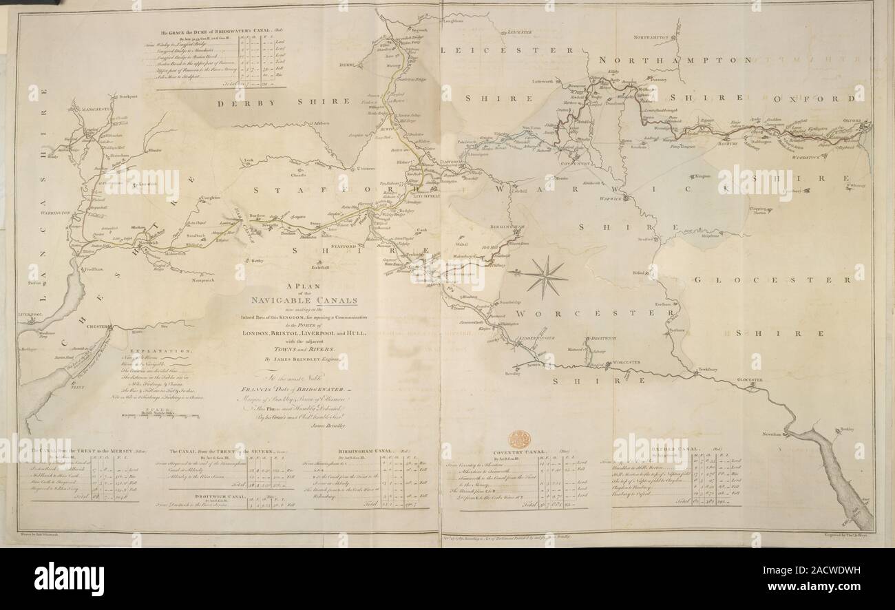 A Plan of the Navigable Canals now making in the Inland Parts of this ...
