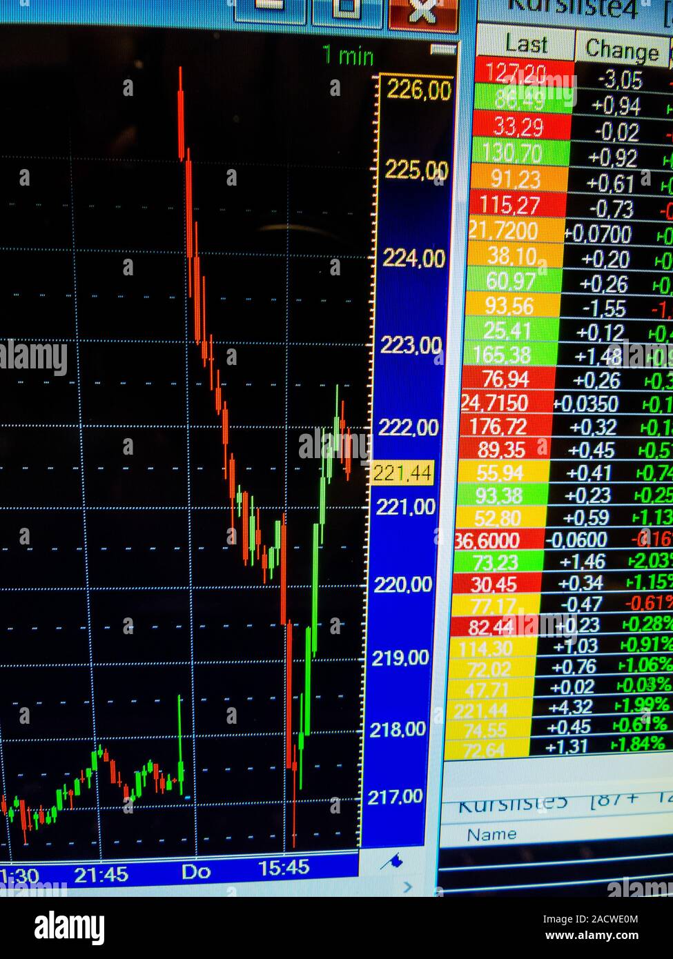 Share price crash hi-res stock photography and images - Alamy
