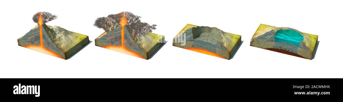 Volcano collapse sequence. Artwork showing a stratovolcano (far left ...