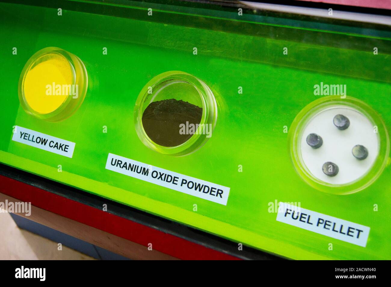 Display at the Nehru Science Centre in Mumbai, India, demonstrating the ...