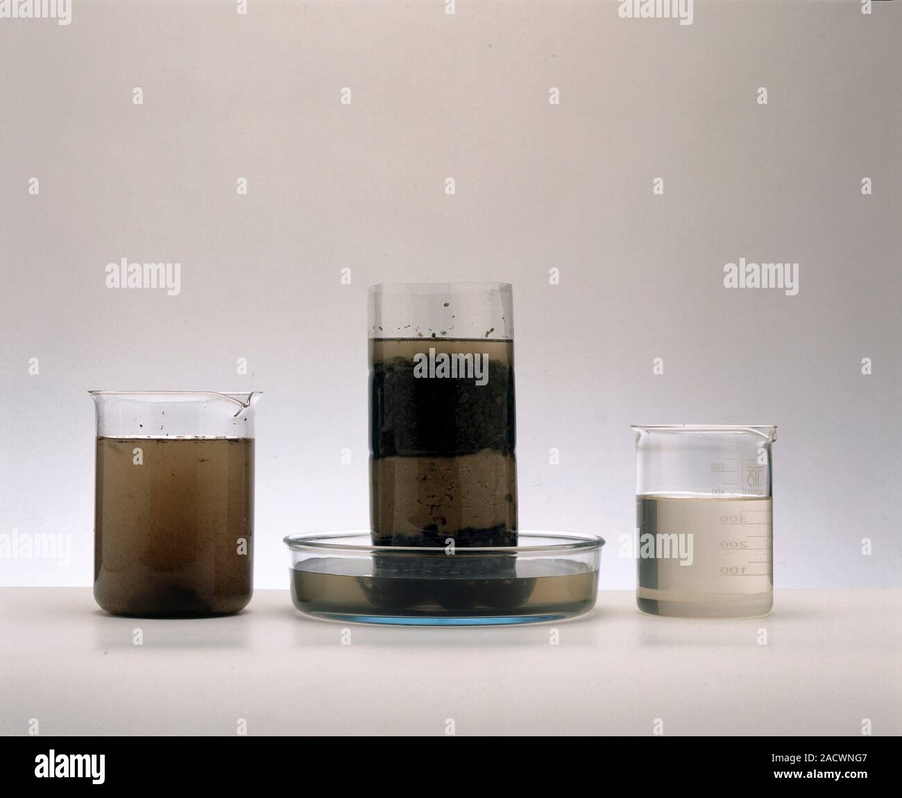Two beakers, one bottle cut down, showing filtration method for dirty ...