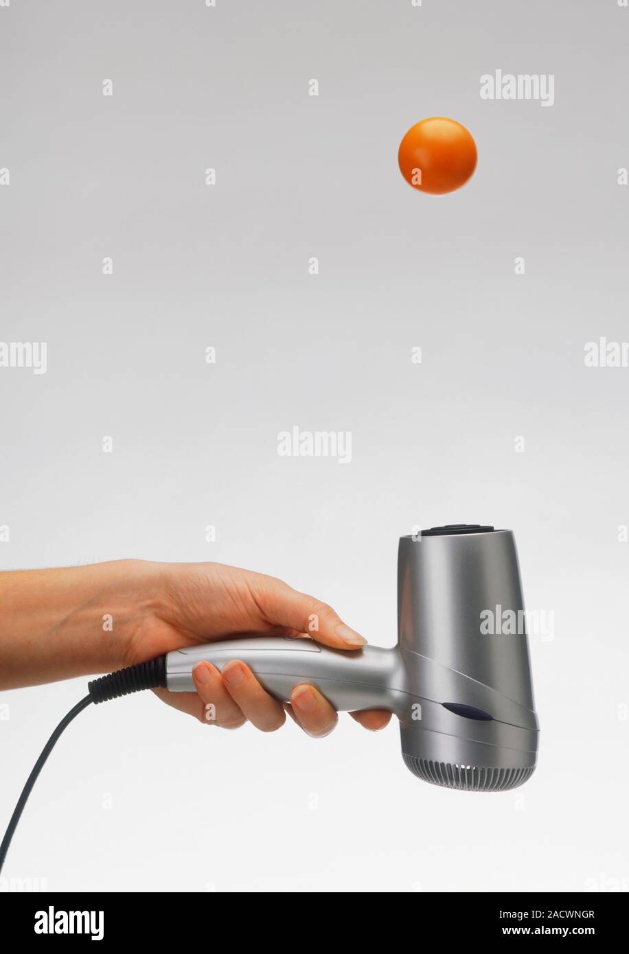 Air stream experiment using hairdryer pointed at hovering ping-pong ...