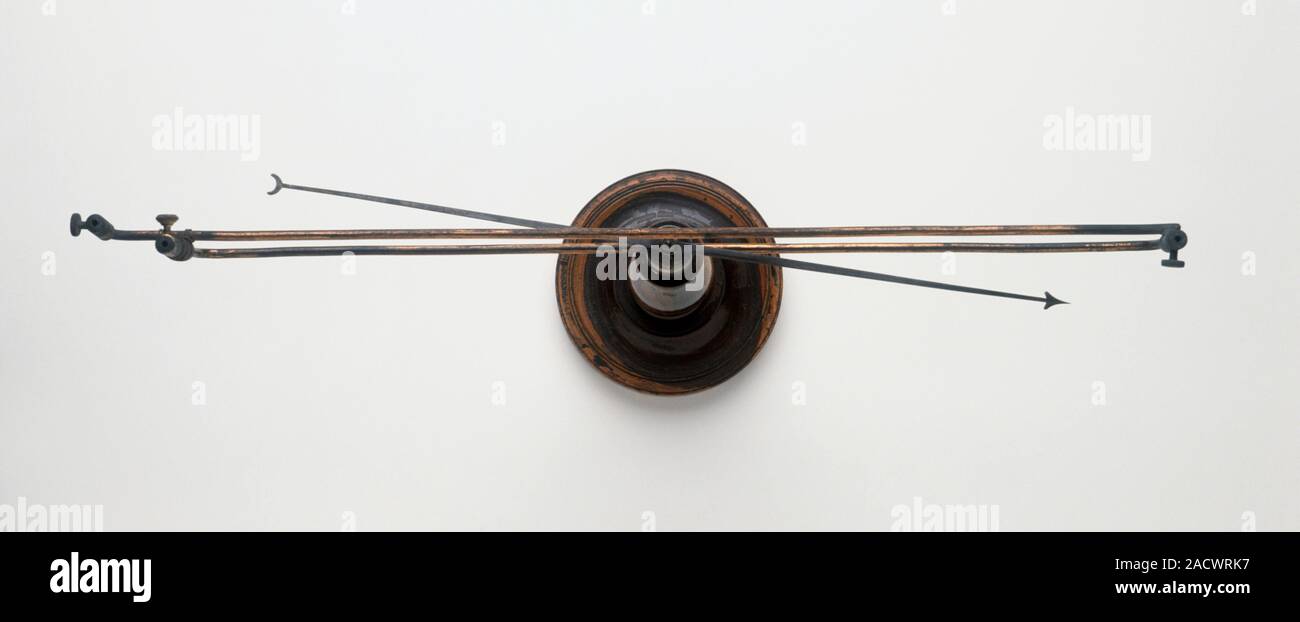 Replica of Hans Christian Oersted's compass, 1820s Stock Photo - Alamy