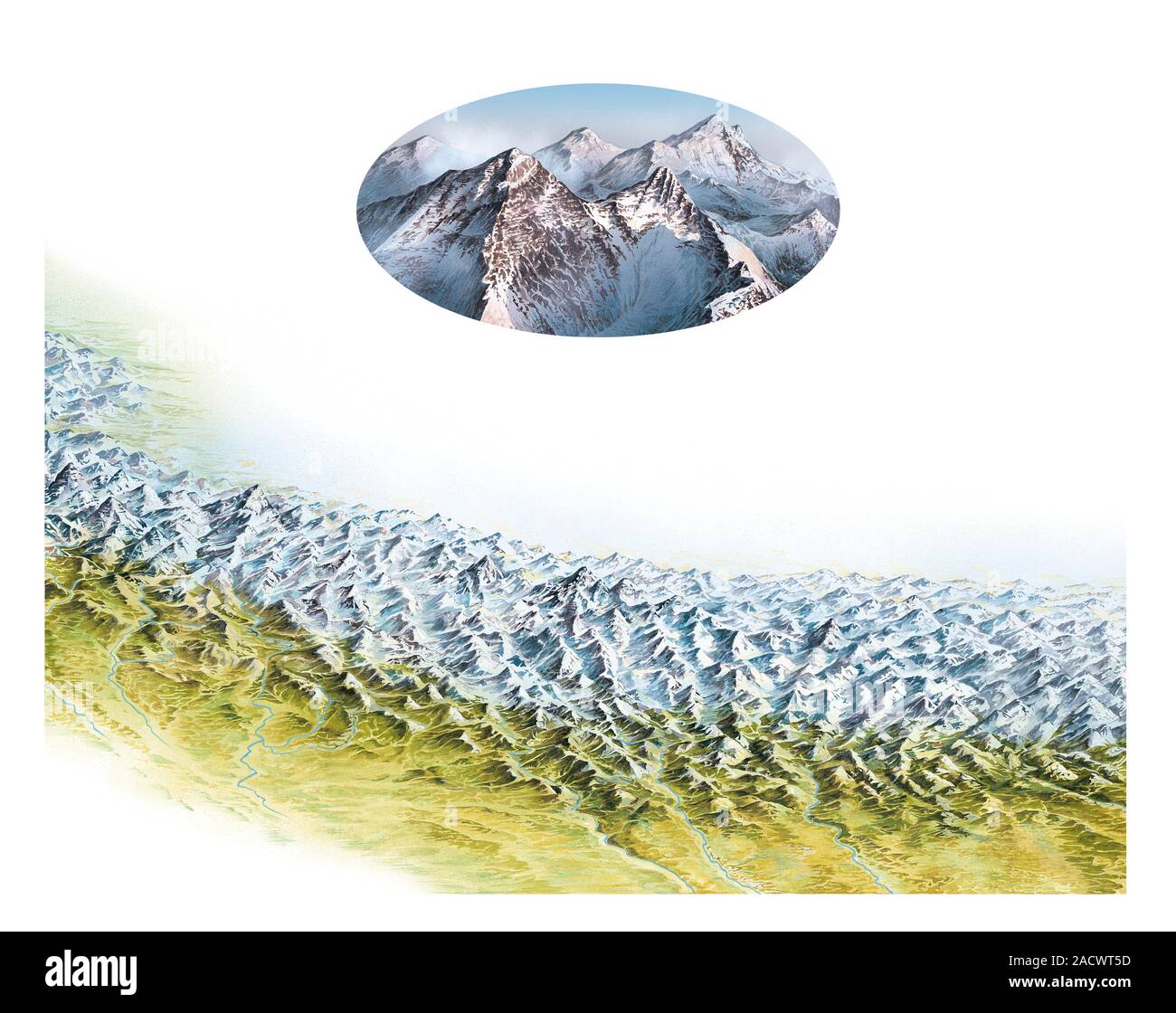 Everest mountain group, Himalayas relief map. The inset (top) shows the ...