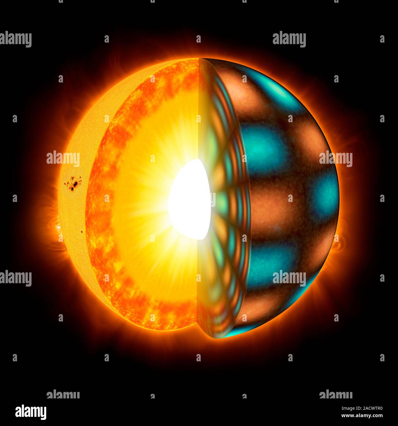 Diagram showing the interior of the Sun with vibration modes ...