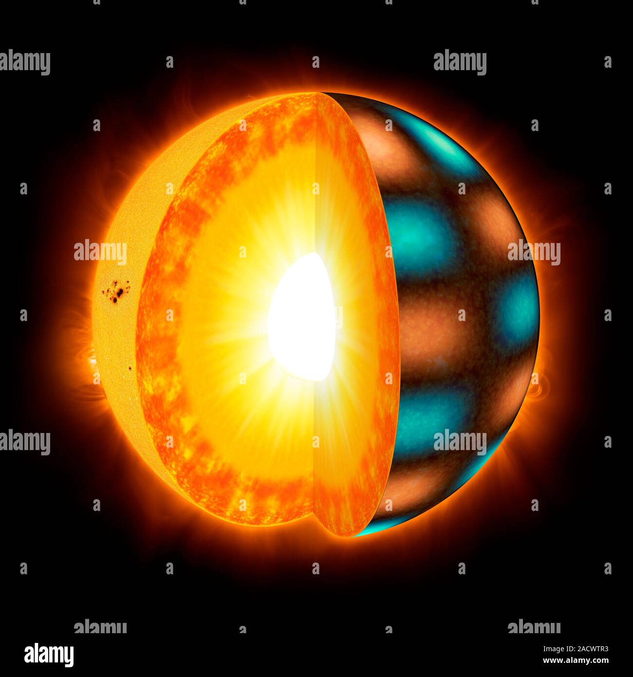 Diagram showing the interior of the Sun with vibration modes ...