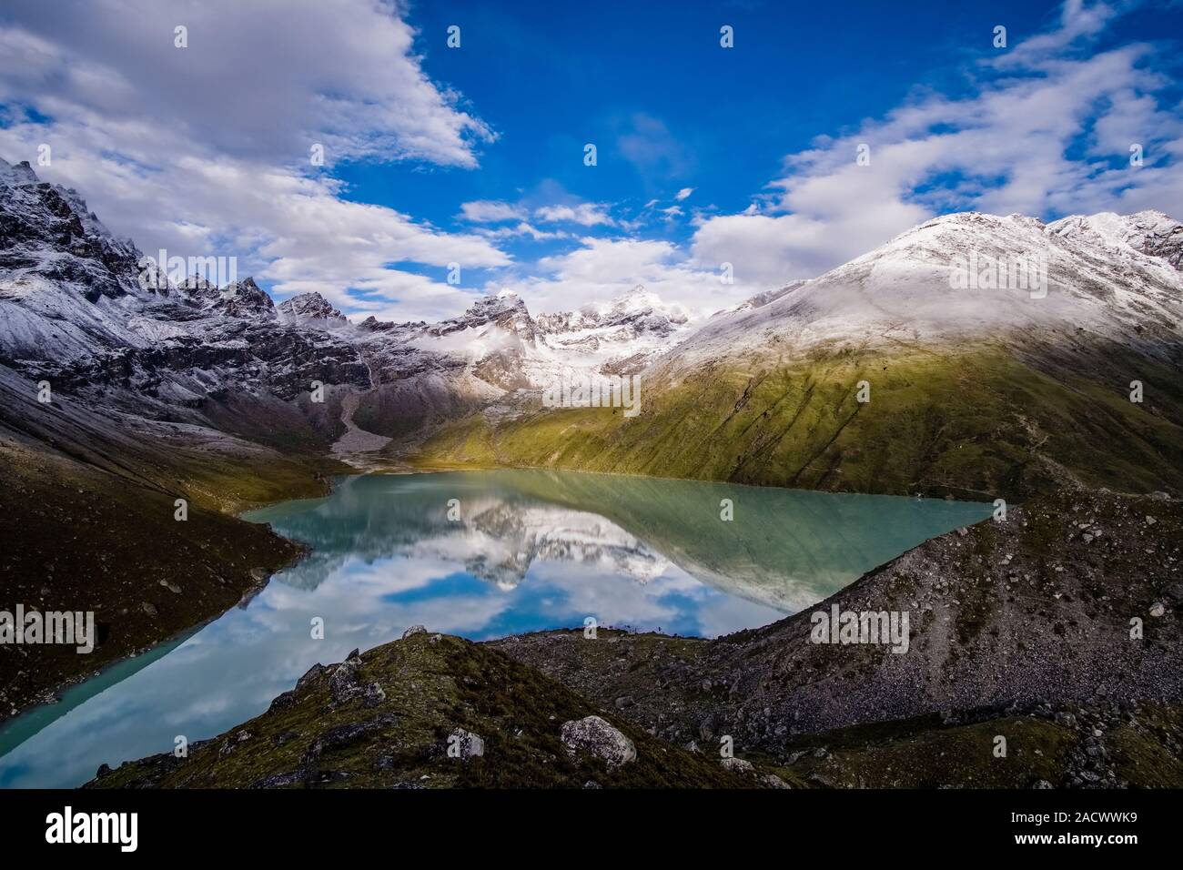 Panoramic view of the summit Gokyo Ri and the pass Renjo La around ...