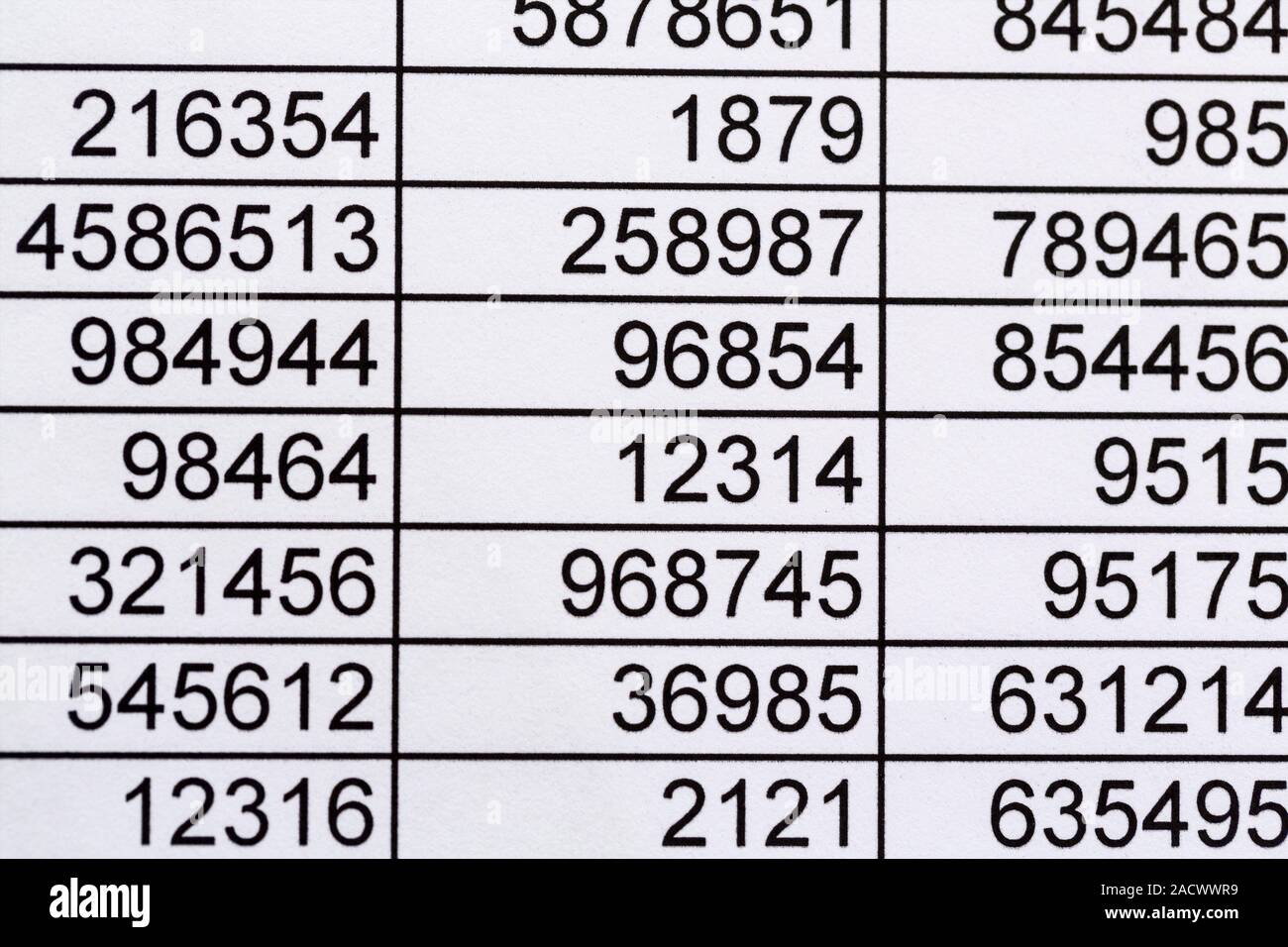 Statistics and Tables Stock Photo - Alamy