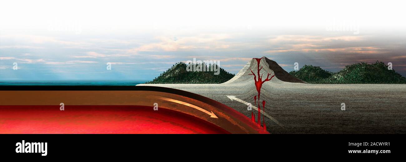 Subduction zone volcanism. Cutaway artwork showing the volcanic and ...