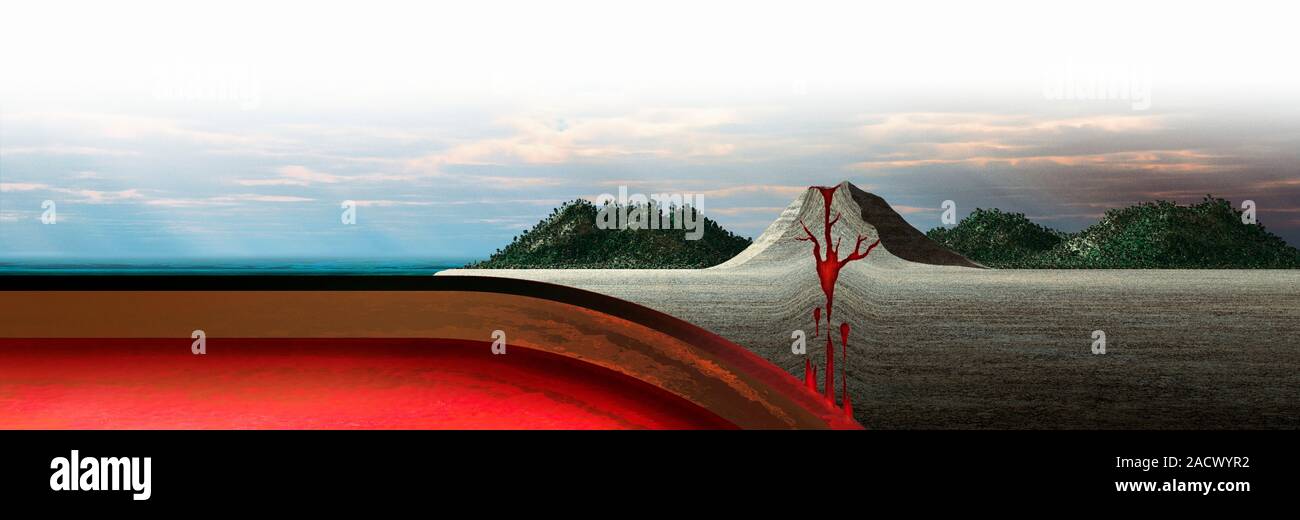 Subduction zone volcanism. Cutaway artwork showing the volcanic and ...