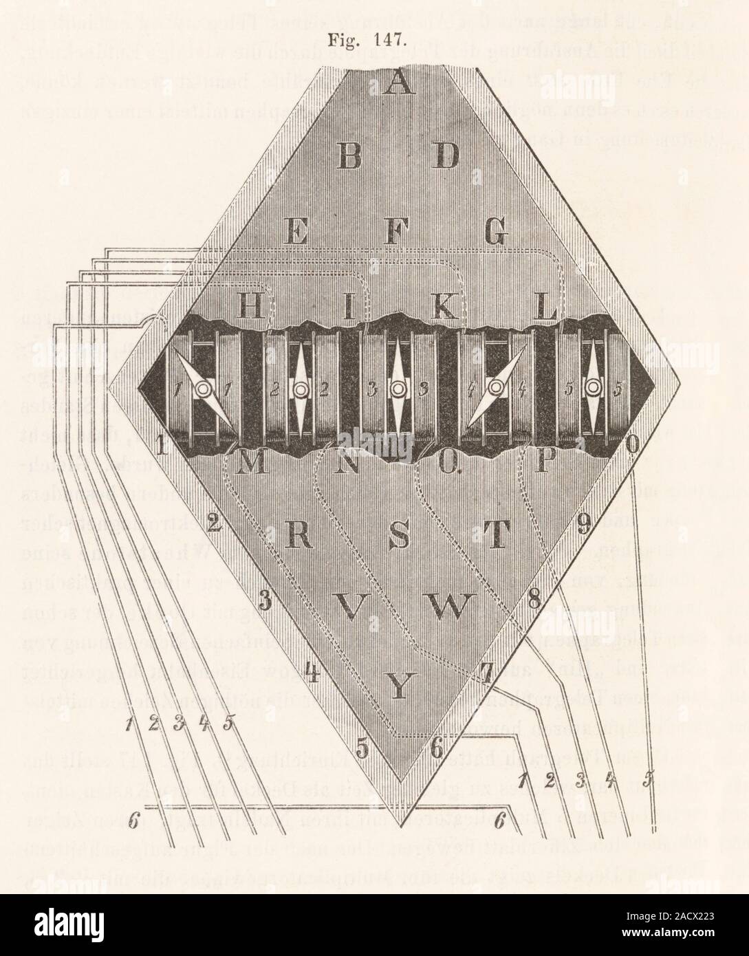 Cooke And Wheatstone Telegraph 19th Century Artwork Of The Wiring And