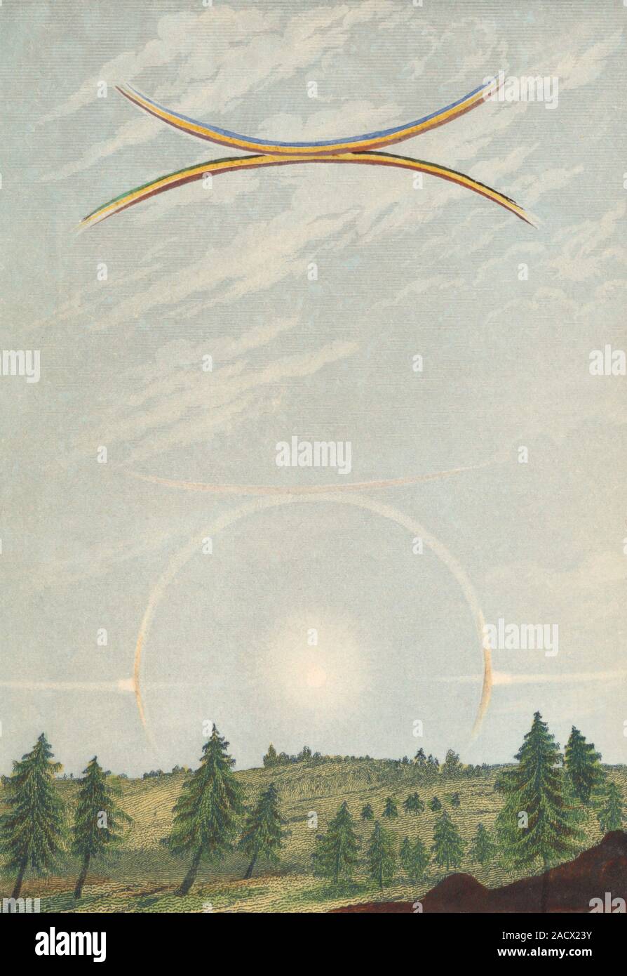 Halo, arcs and sun dogs. 19th-century artwork depicting optical ...