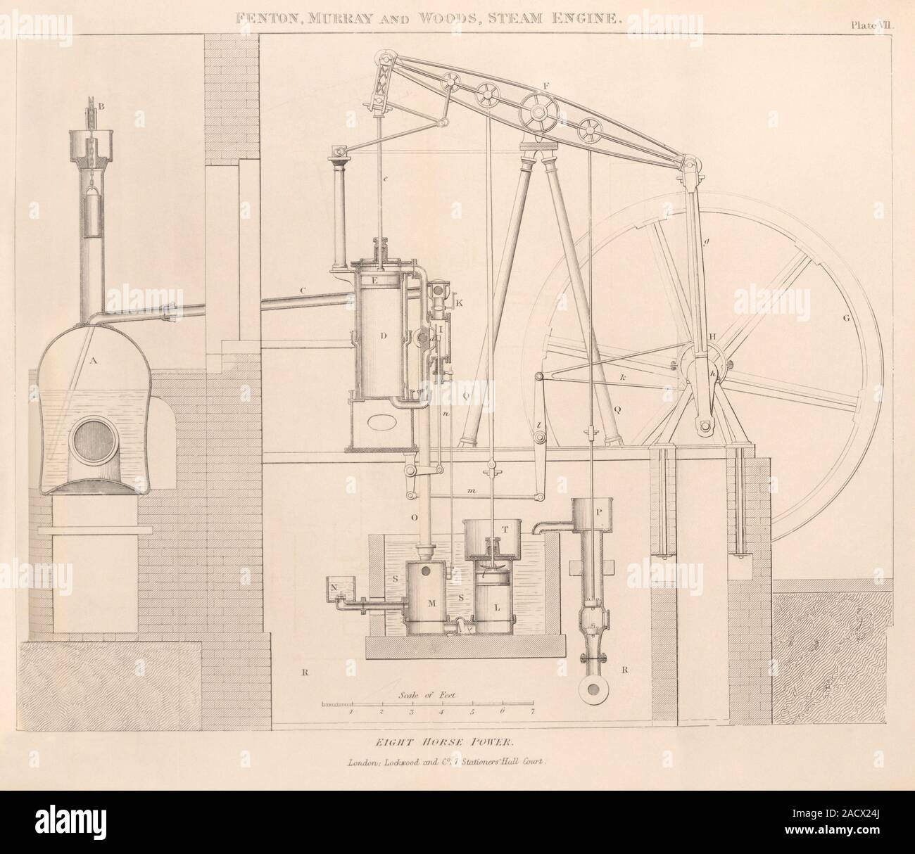 Steam engine design. 19th-century artwork of an 8-horsepower steam ...