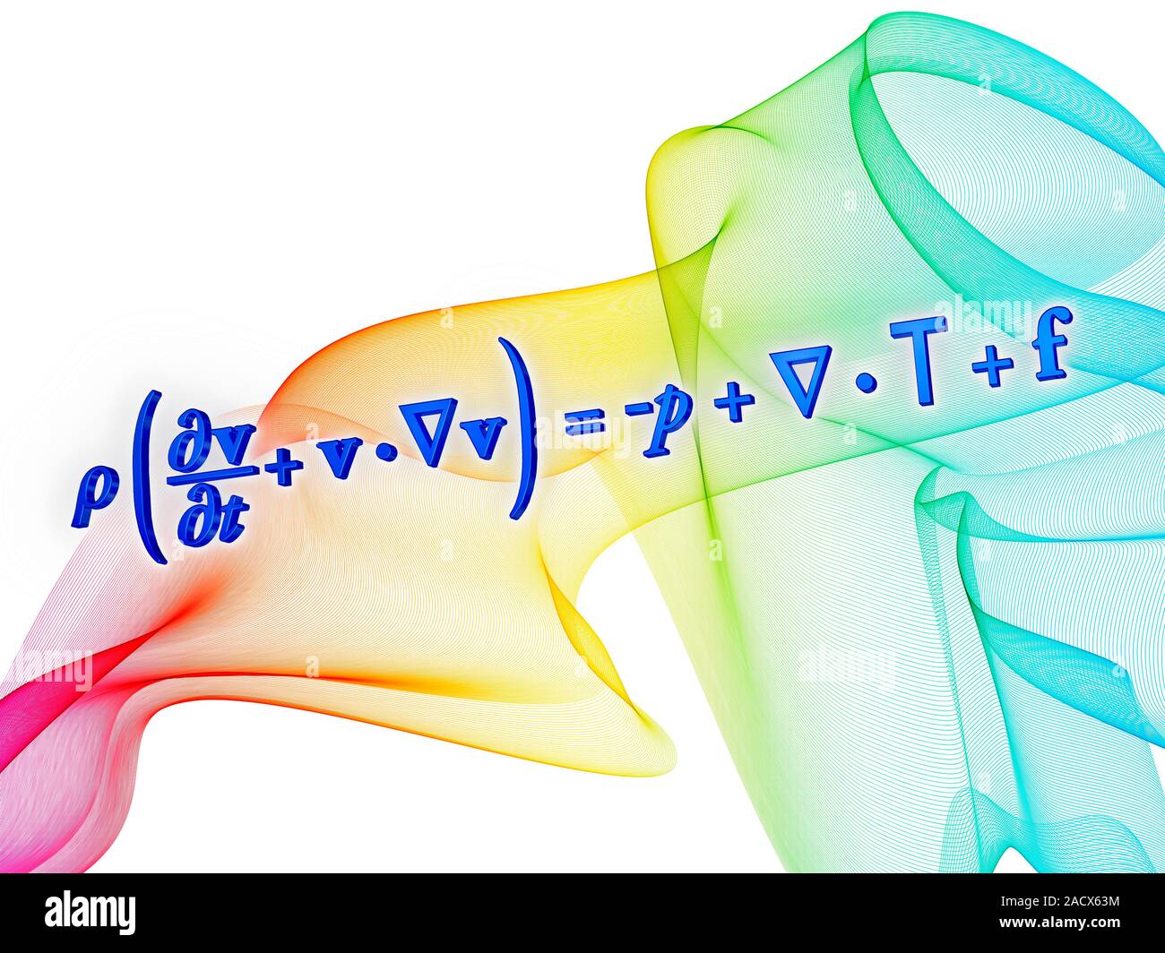 Navier-Stokes equation. This equation was formulated by Claude-Louis ...