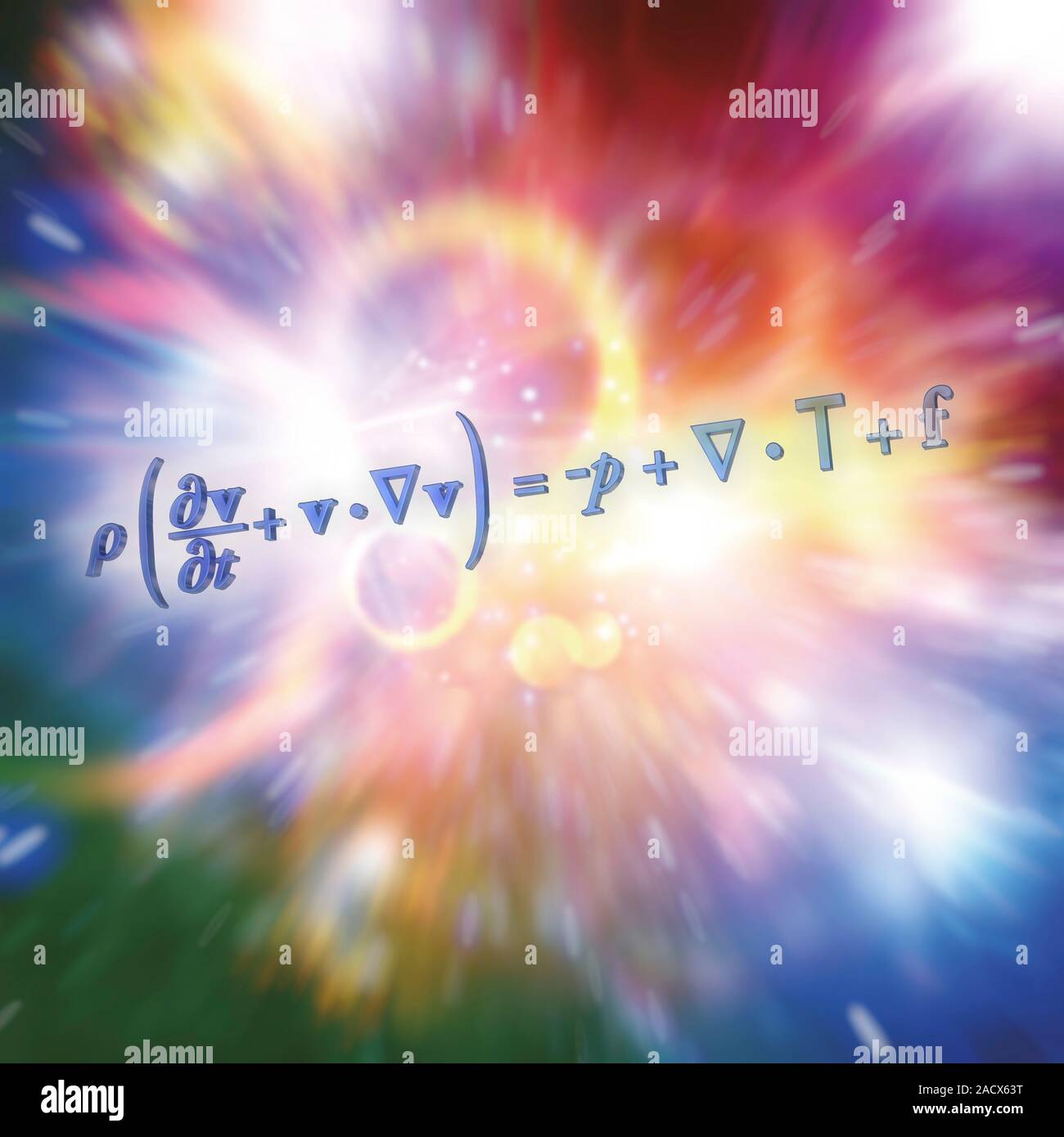 Navier-Stokes equation. This equation was formulated by Claude-Louis ...