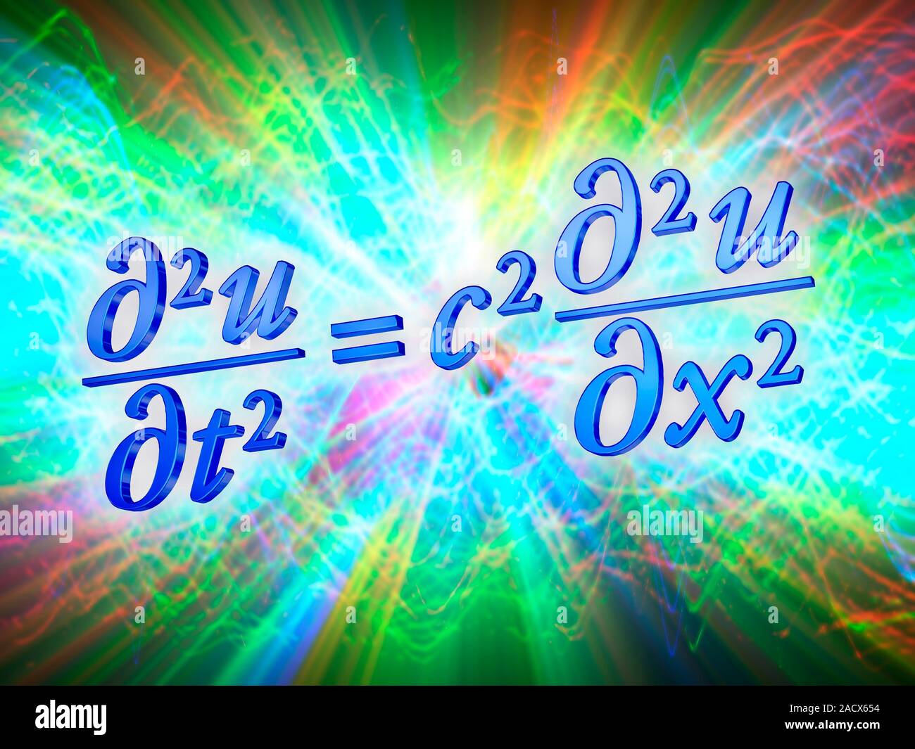 Wave equation. This equation describes the behaviour of waves such as ...