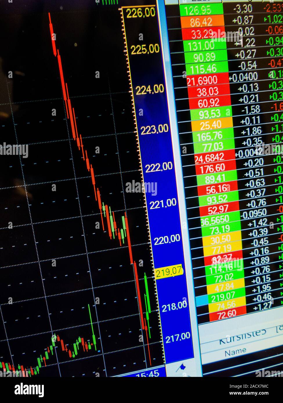 Price drop hi-res stock photography and images - Alamy