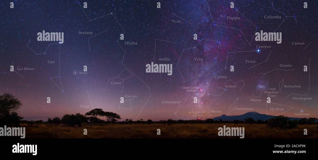 Night sky with our galaxy the Milky Way (centre right) and the Large ...